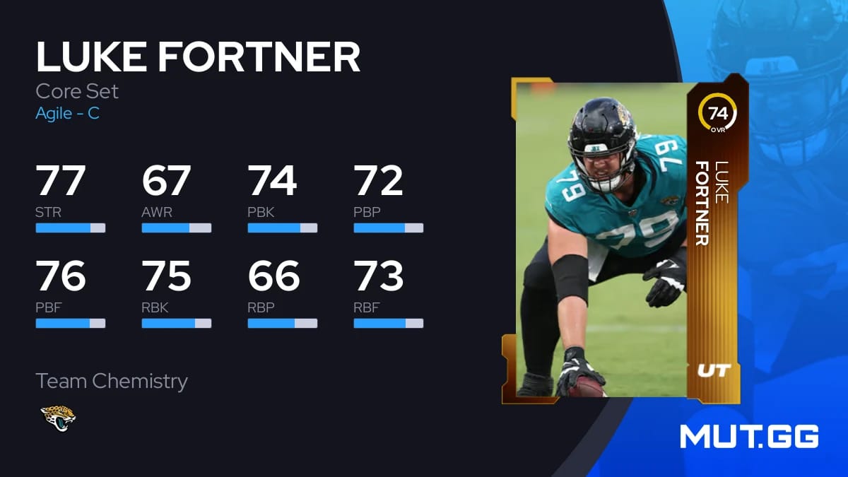 Luke Fortner Core Set 74 OVR - Madden NFL 24 - MUT.GG