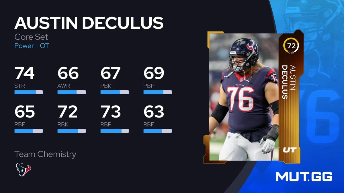 Austin Deculus Core Set 72 OVR - Madden NFL 24 - MUT.GG