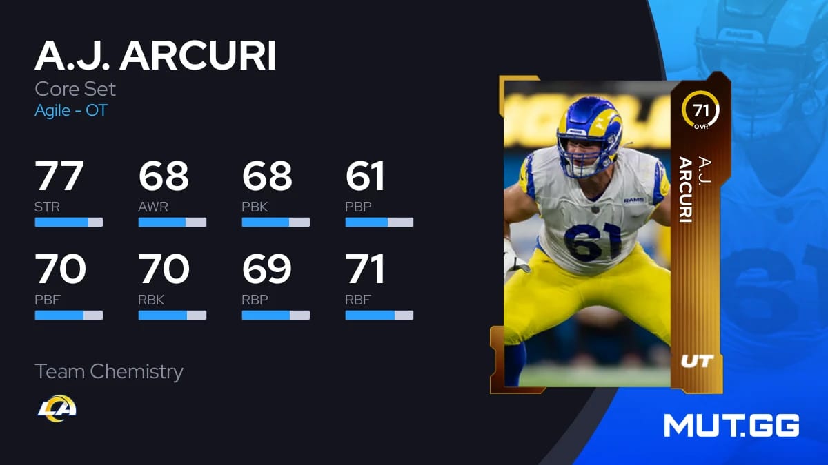 A.J. Arcuri Core Set 71 OVR - Madden NFL 24 - MUT.GG