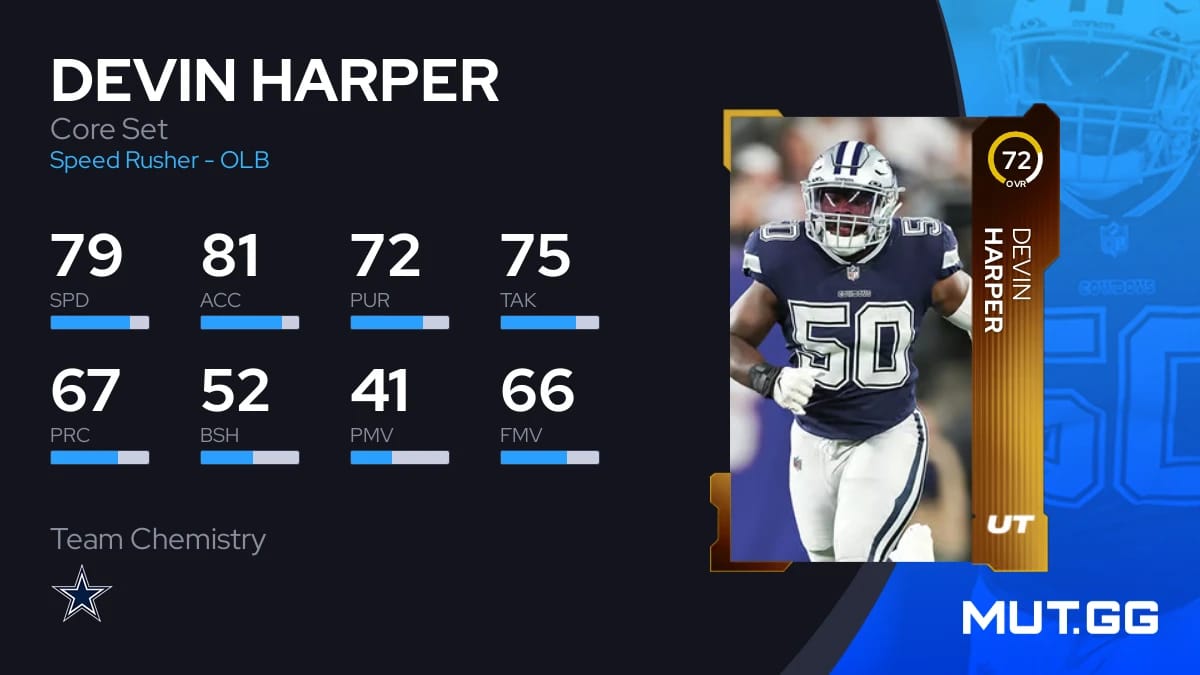 Devin Harper Core Set 72 OVR - Madden NFL 24 - MUT.GG