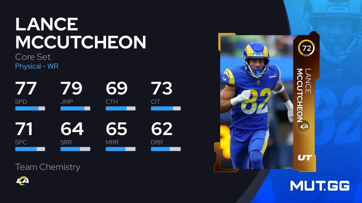 Lance McCutcheon Core Set 72 OVR - Madden NFL 24 - MUT.GG
