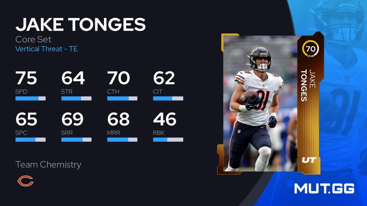 Jake Tonges Core Set 70 OVR - Madden NFL 24 - MUT.GG