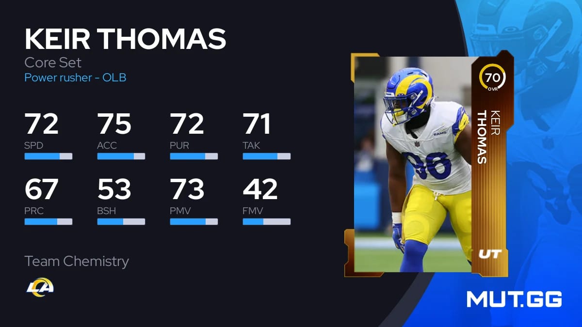 Keir Thomas Core Set 70 OVR - Madden NFL 24 - MUT.GG