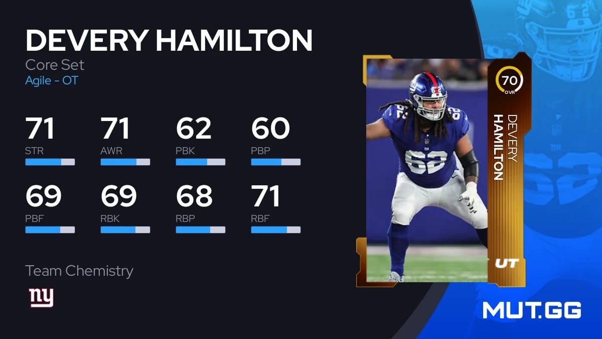Devery Hamilton Core Set 70 OVR - Madden NFL 24 - MUT.GG