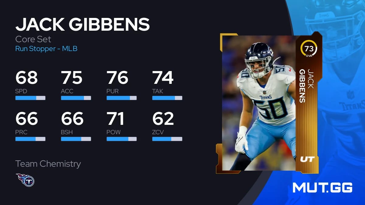 Jack Gibbens Core Set 73 OVR - Madden NFL 24 - MUT.GG
