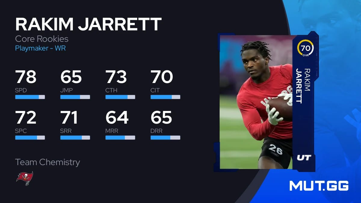 Rakim Jarrett Core Rookies 70 OVR - Madden NFL 24 - MUT.GG