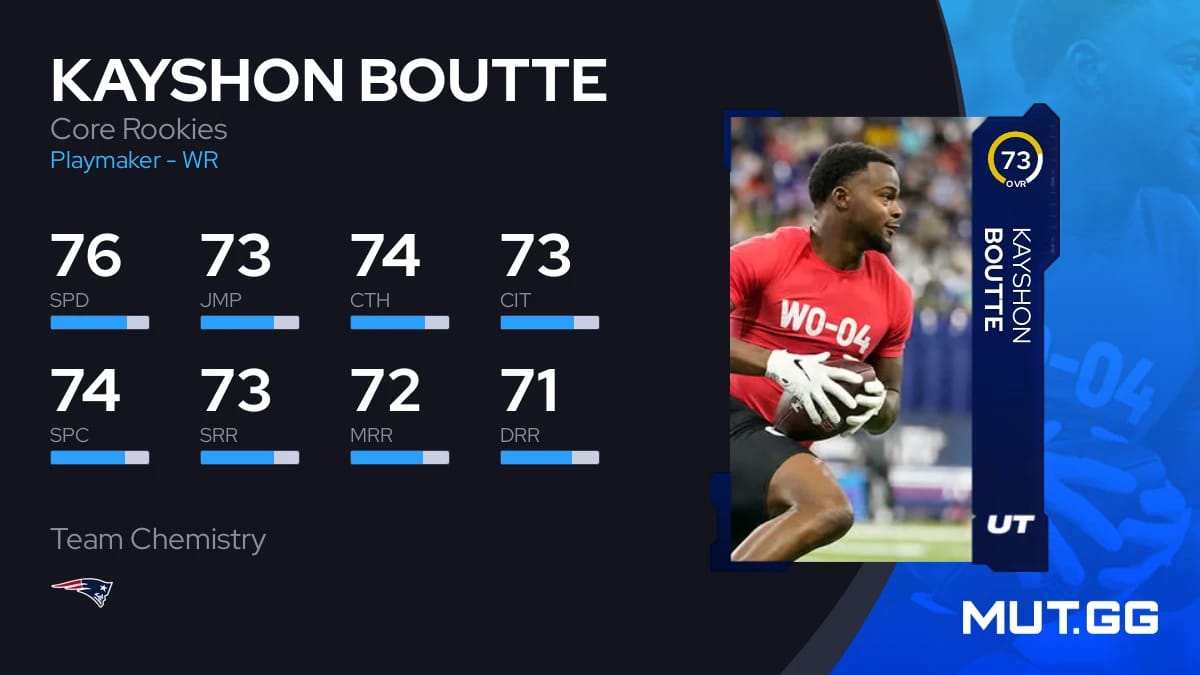 Kayshon Boutte Core Rookies 73 OVR - Madden NFL 24 - MUT.GG
