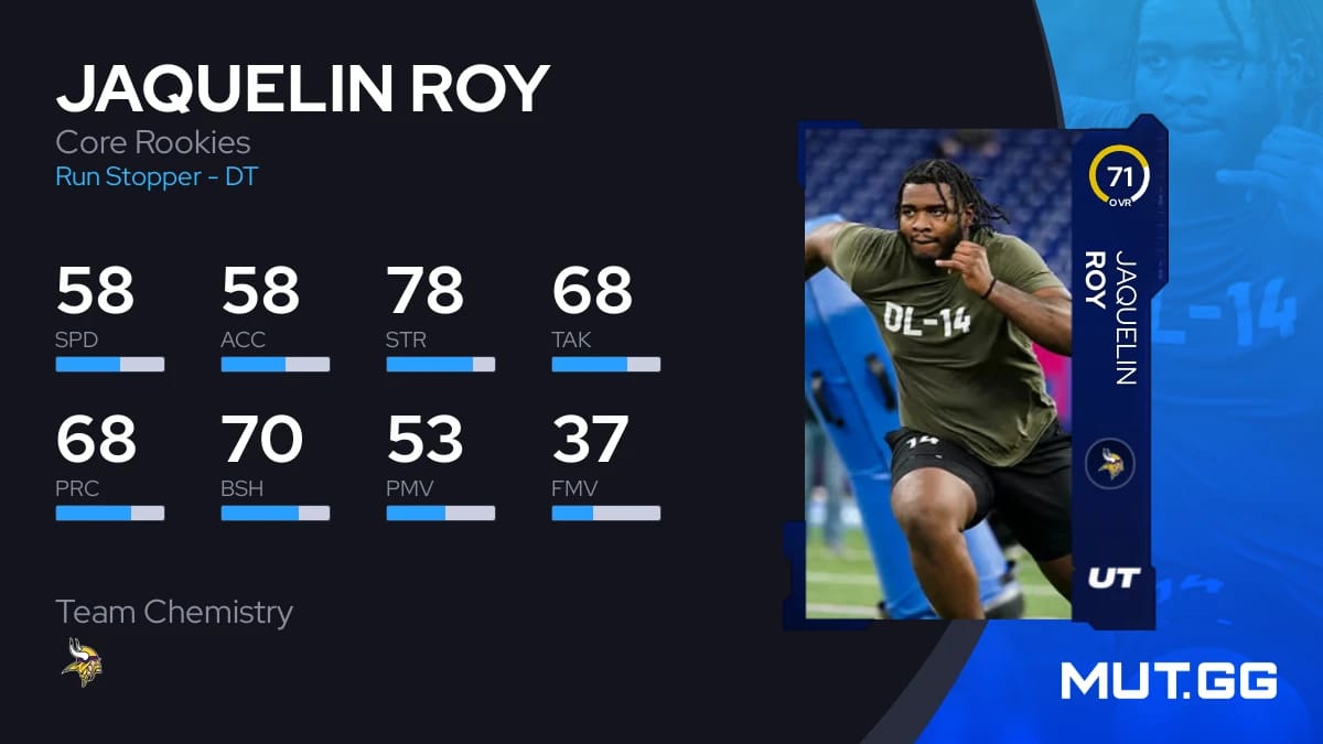 Jaquelin Roy Core Rookies 71 OVR - Madden NFL 24 - MUT.GG