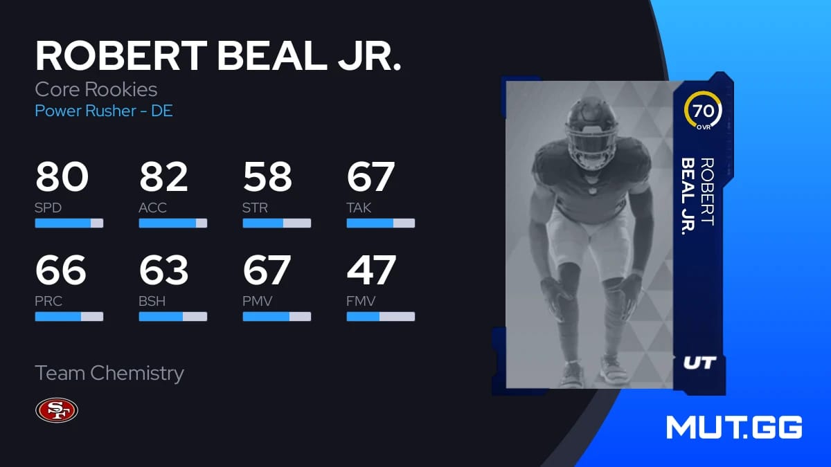 Robert Beal Jr. Core Rookies 70 OVR - Madden NFL 24 - MUT.GG