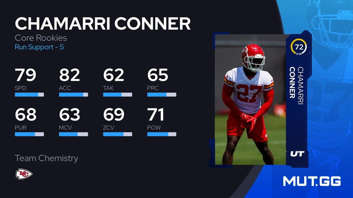 Chamarri Conner Core Rookies 72 OVR - Madden NFL 24 - MUT.GG