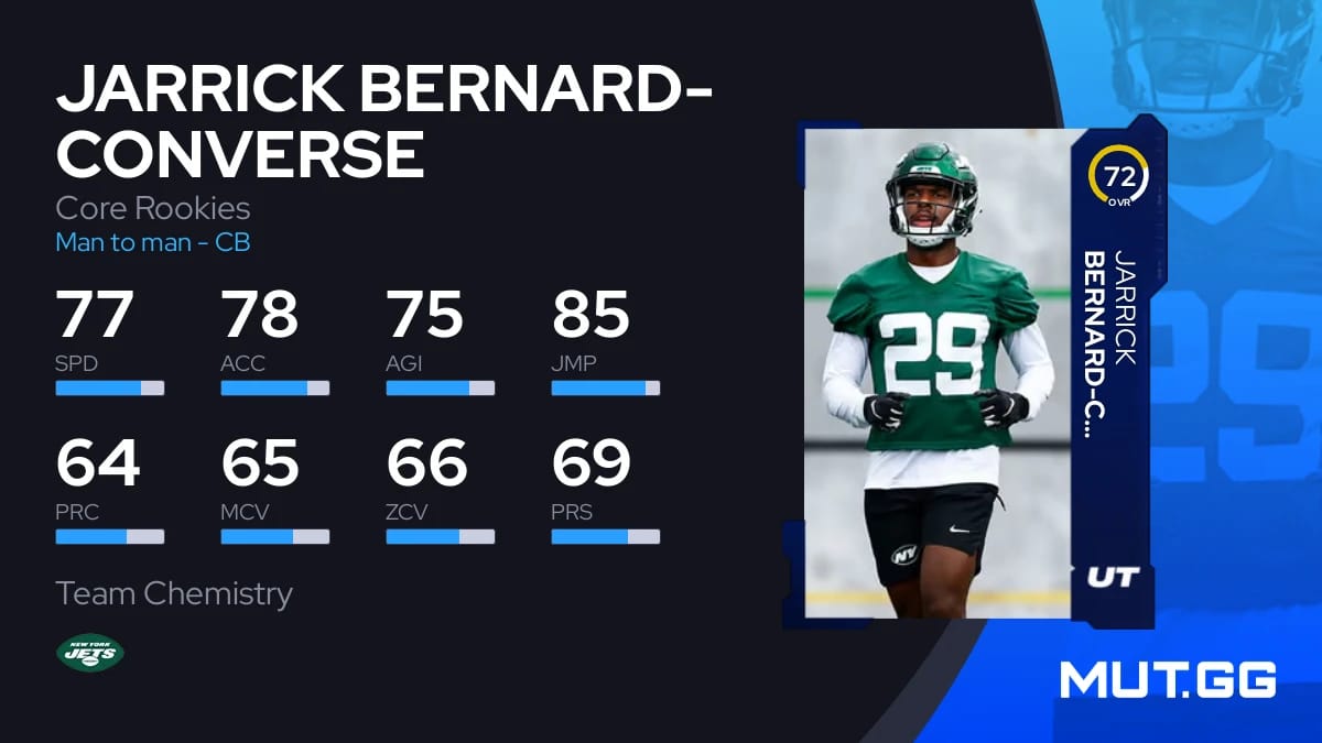 Jarrick Bernard-Converse Core Rookies 72 OVR - Madden NFL 24 - MUT.GG