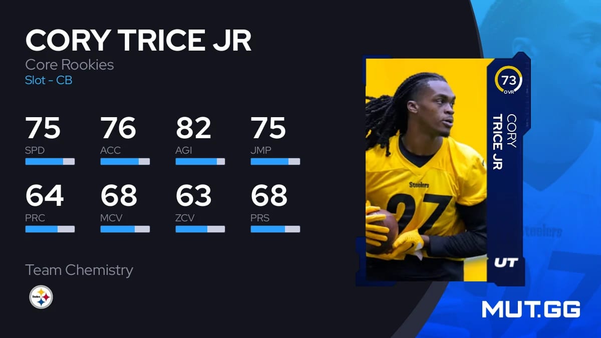 Cory Trice Jr Core Rookies 73 OVR - Madden NFL 24 - MUT.GG