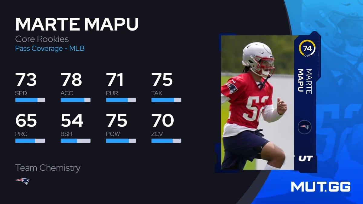 Marte Mapu Core Rookies 74 OVR - Madden NFL 24 - MUT.GG