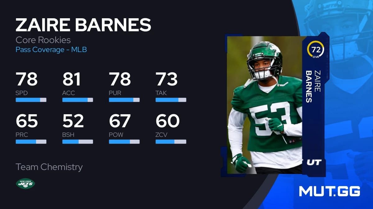 Zaire Barnes Core Rookies 72 OVR - Madden NFL 24 - MUT.GG