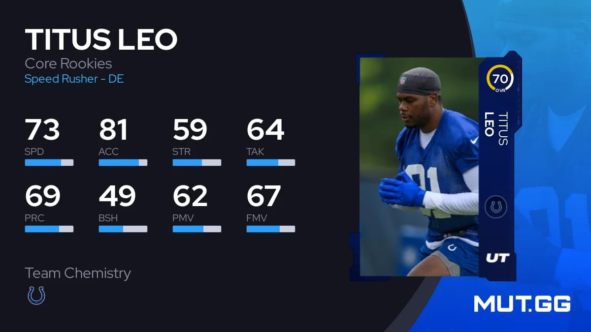 Titus Leo Core Rookies 70 OVR - Madden NFL 24 - MUT.GG