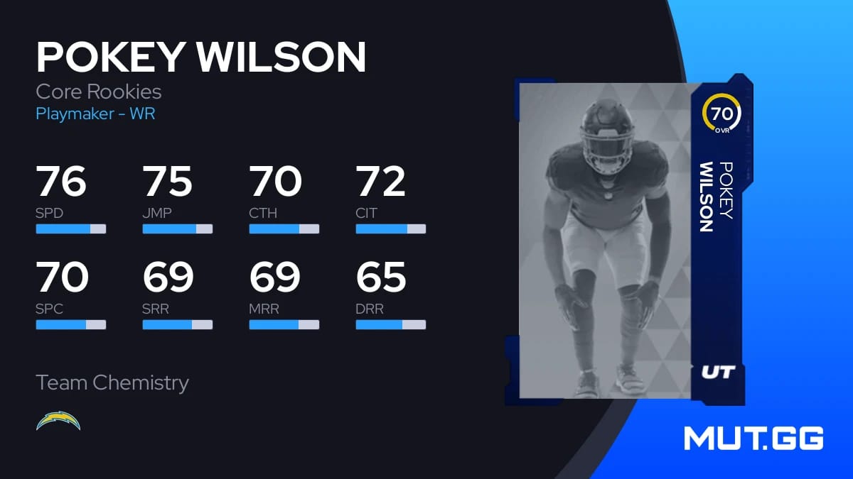Pokey Wilson Core Rookies 70 OVR - Madden NFL 24 - MUT.GG