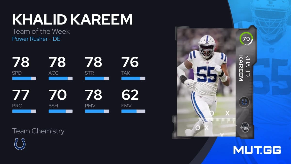 Khalid Kareem Team of the Week 79 OVR - Madden NFL 24 - MUT.GG