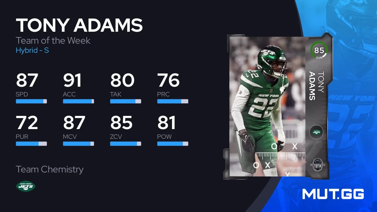 Tony Adams Team of the Week 85 OVR - Madden NFL 24 - MUT.GG