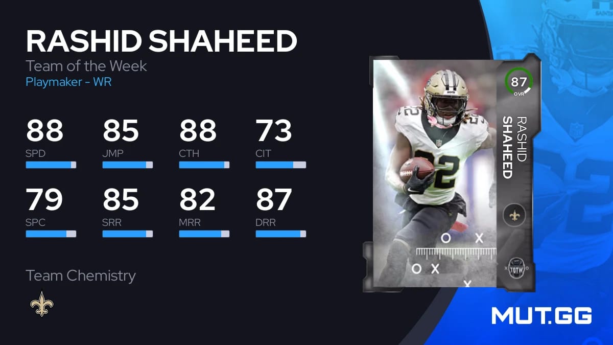 Rashid Shaheed Team of the Week 87 OVR - Madden NFL 24 - MUT.GG