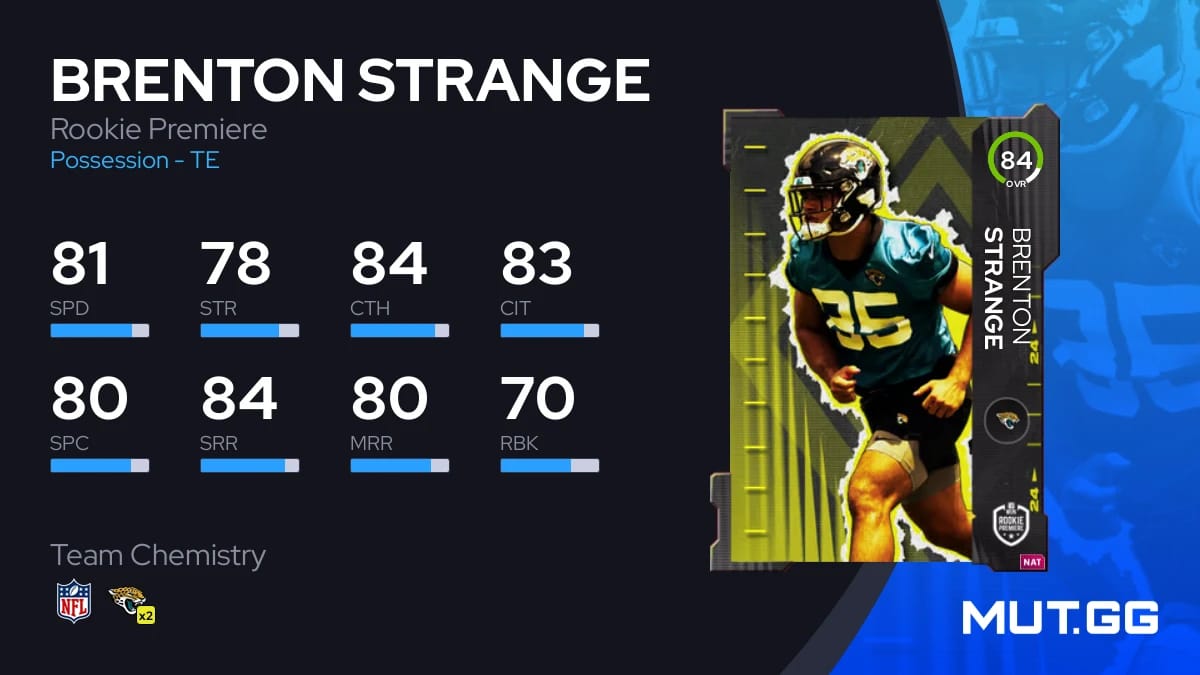 Brenton Strange Rookie Premiere 84 OVR - Madden NFL 24 - MUT.GG