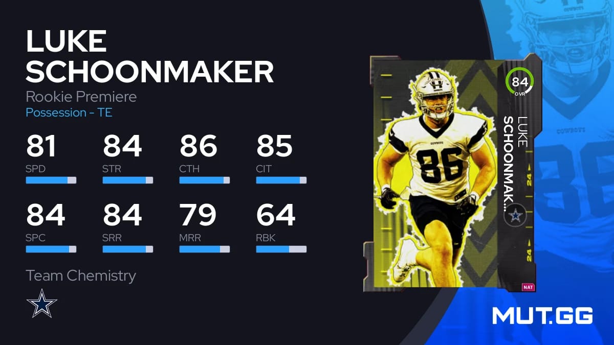Luke Schoonmaker Rookie Premiere 84 OVR - Madden NFL 24 - MUT.GG