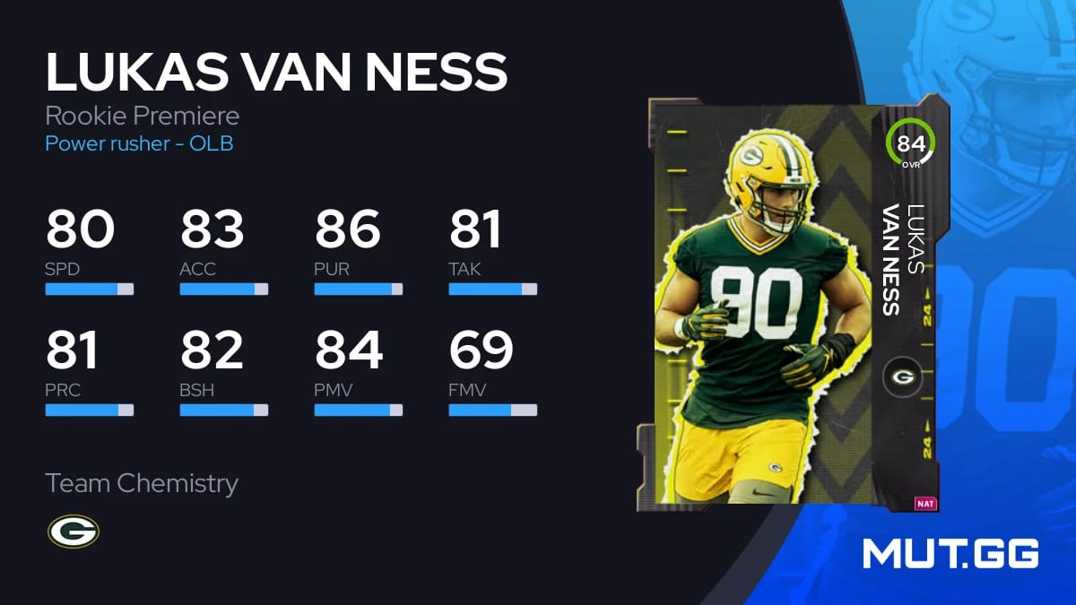 Lukas Van Ness Rookie Premiere 84 OVR - Madden NFL 24 - MUT.GG
