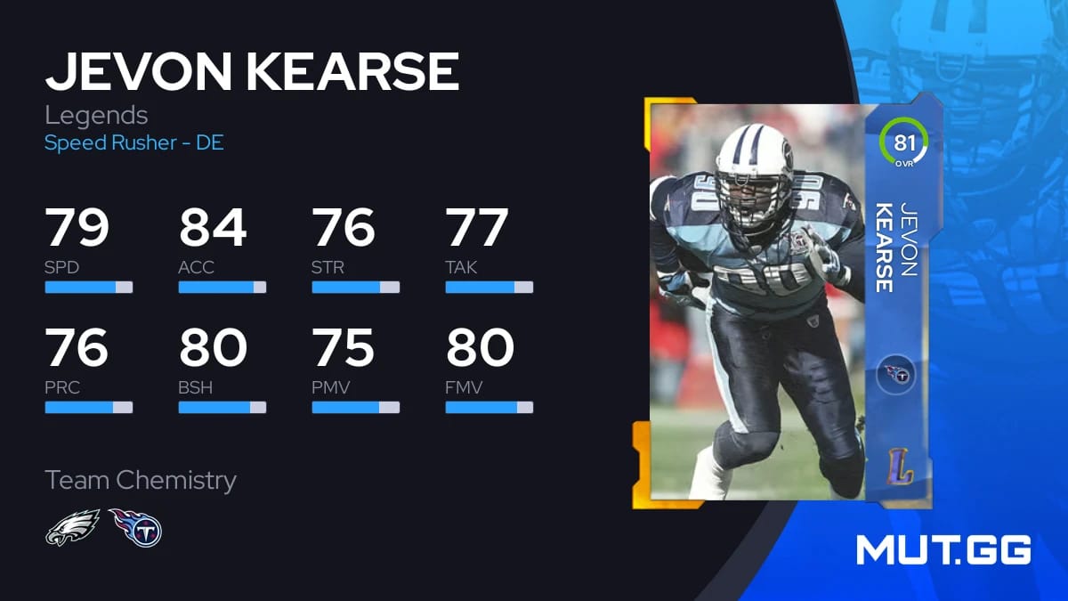Jevon Kearse Legends 81 OVR - Madden NFL 24 - MUT.GG