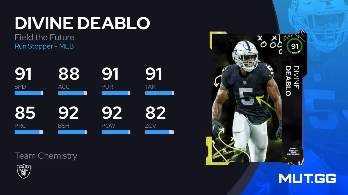 Divine Deablo Field the Future 91 OVR - Madden NFL 24 - MUT.GG