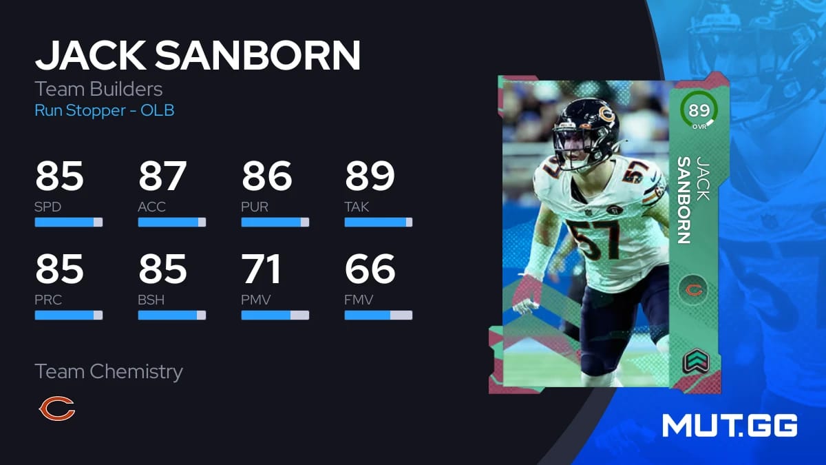 Jack Sanborn Team Builders 89 OVR - Madden NFL 24 - MUT.GG