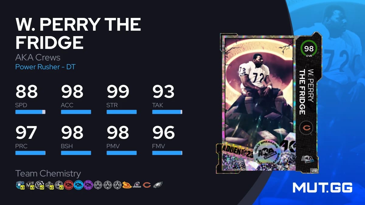 W. Perry The Fridge AKA Crews 98 OVR - Madden NFL 24 - MUT.GG