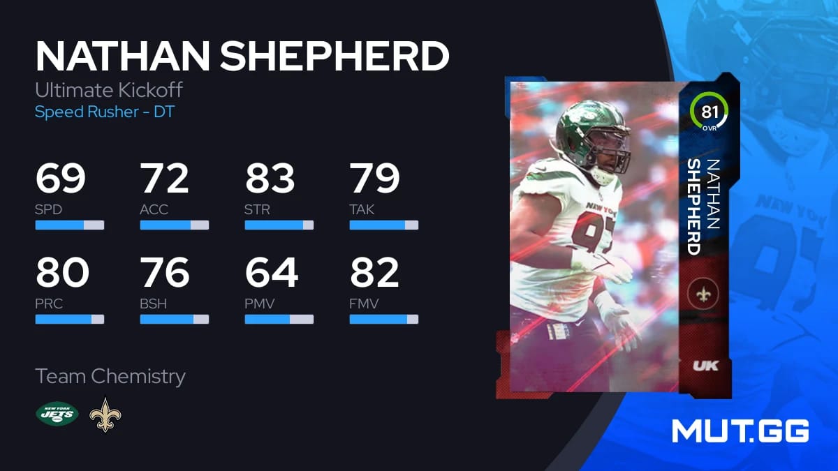 Nathan Shepherd Ultimate Kickoff 81 OVR - Madden NFL 24 - MUT.GG