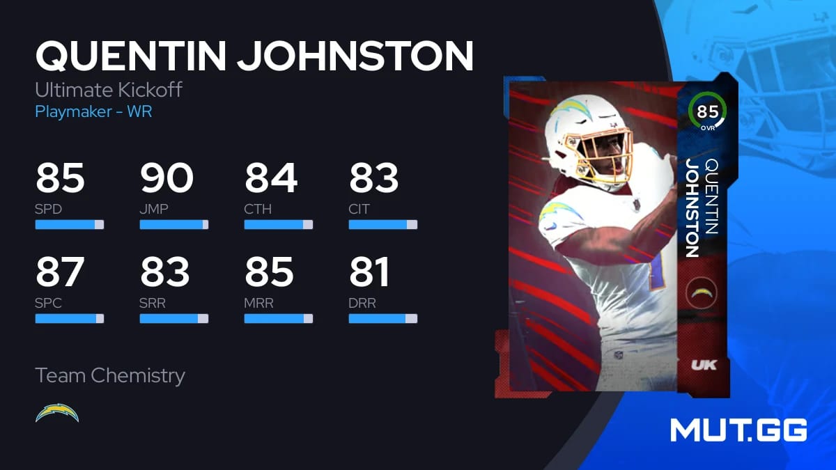 Quentin Johnston Ultimate Kickoff 85 OVR - Madden NFL 24 - MUT.GG