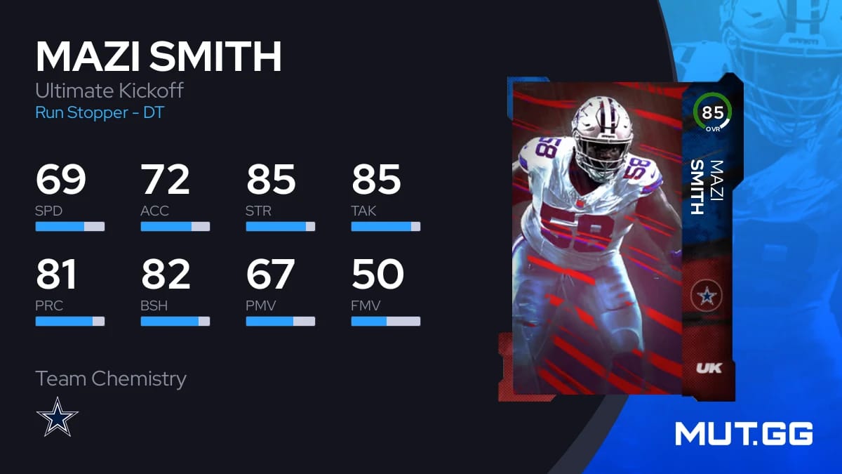 Mazi Smith Ultimate Kickoff 85 OVR - Madden NFL 24 - MUT.GG