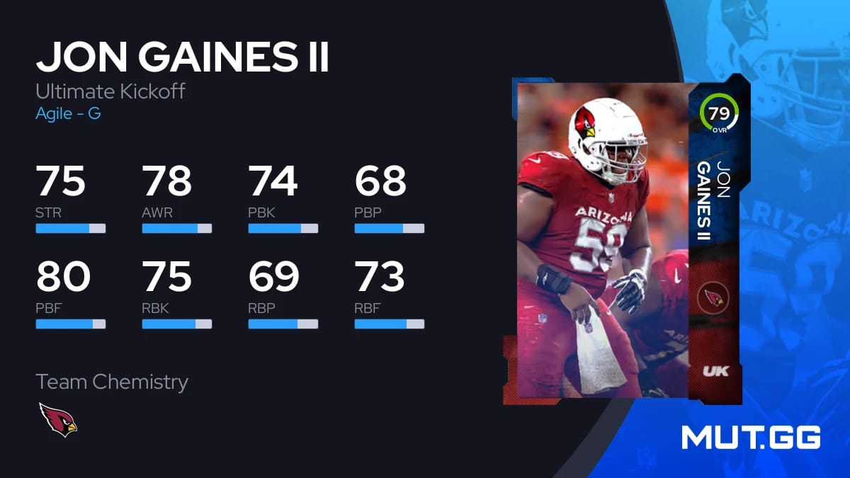 Jon Gaines II Ultimate Kickoff 79 OVR - Madden NFL 24 - MUT.GG