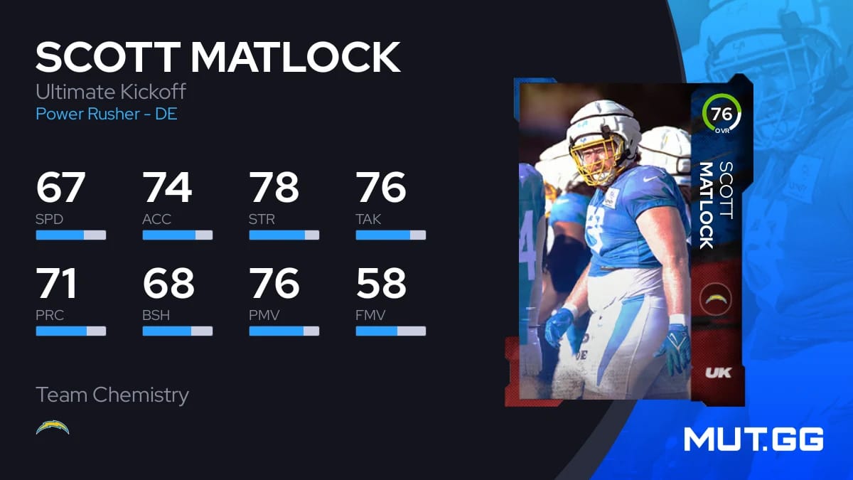 Scott Matlock Ultimate Kickoff 76 OVR - Madden NFL 24 - MUT.GG