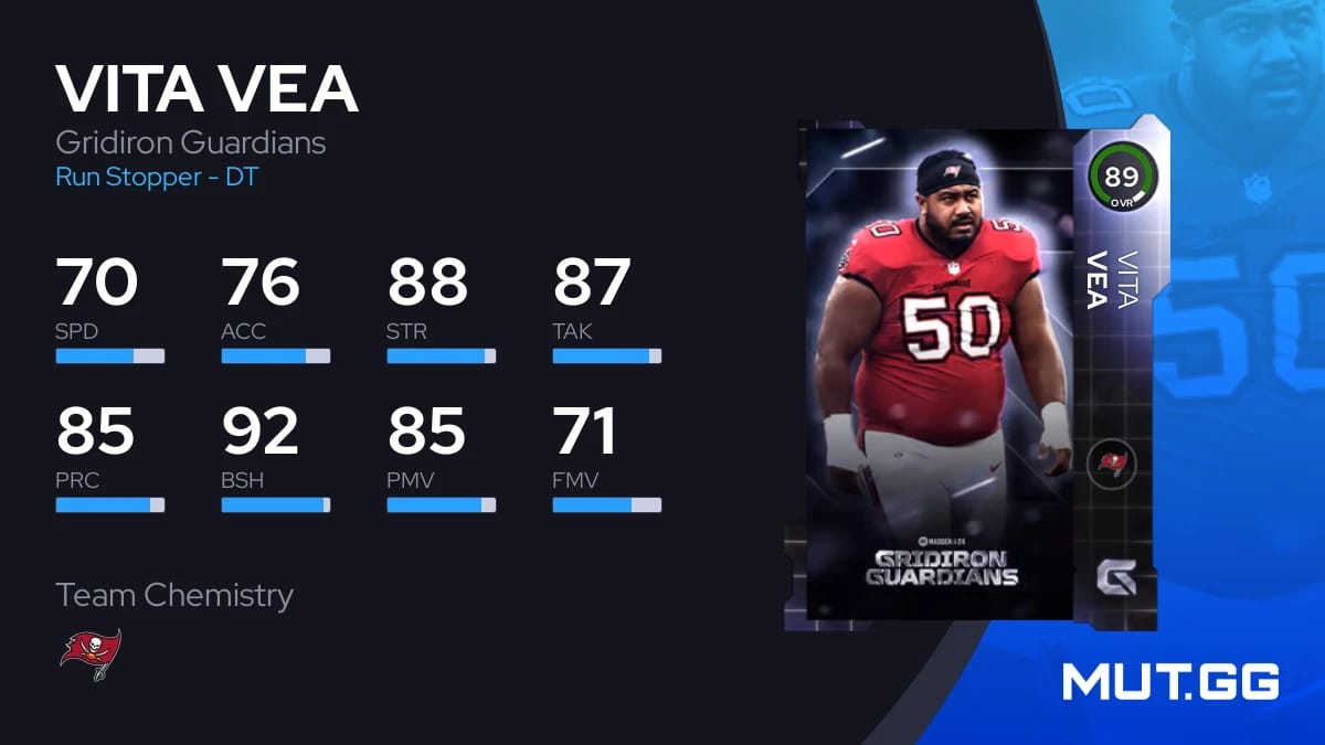 Vita Vea Gridiron Guardians 89 OVR - Madden NFL 24 - MUT.GG