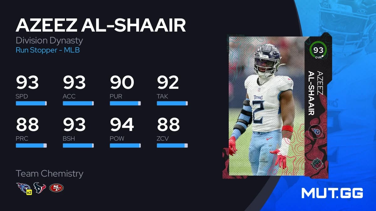 Azeez Al-Shaair Division Dynasty 93 OVR - Madden NFL 24 - MUT.GG