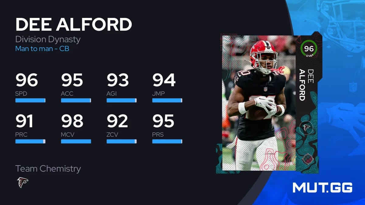 Dee Alford Division Dynasty 96 OVR - Madden NFL 24 - MUT.GG