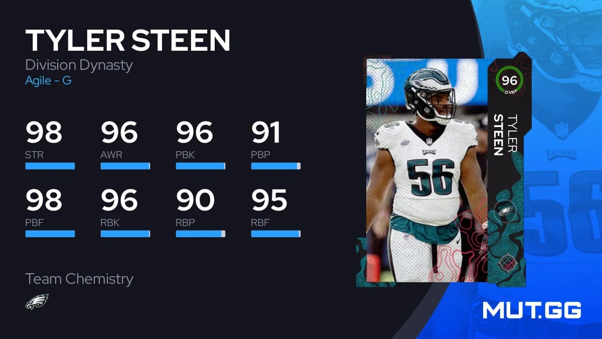 Tyler Steen Division Dynasty 96 OVR - Madden NFL 24 - MUT.GG