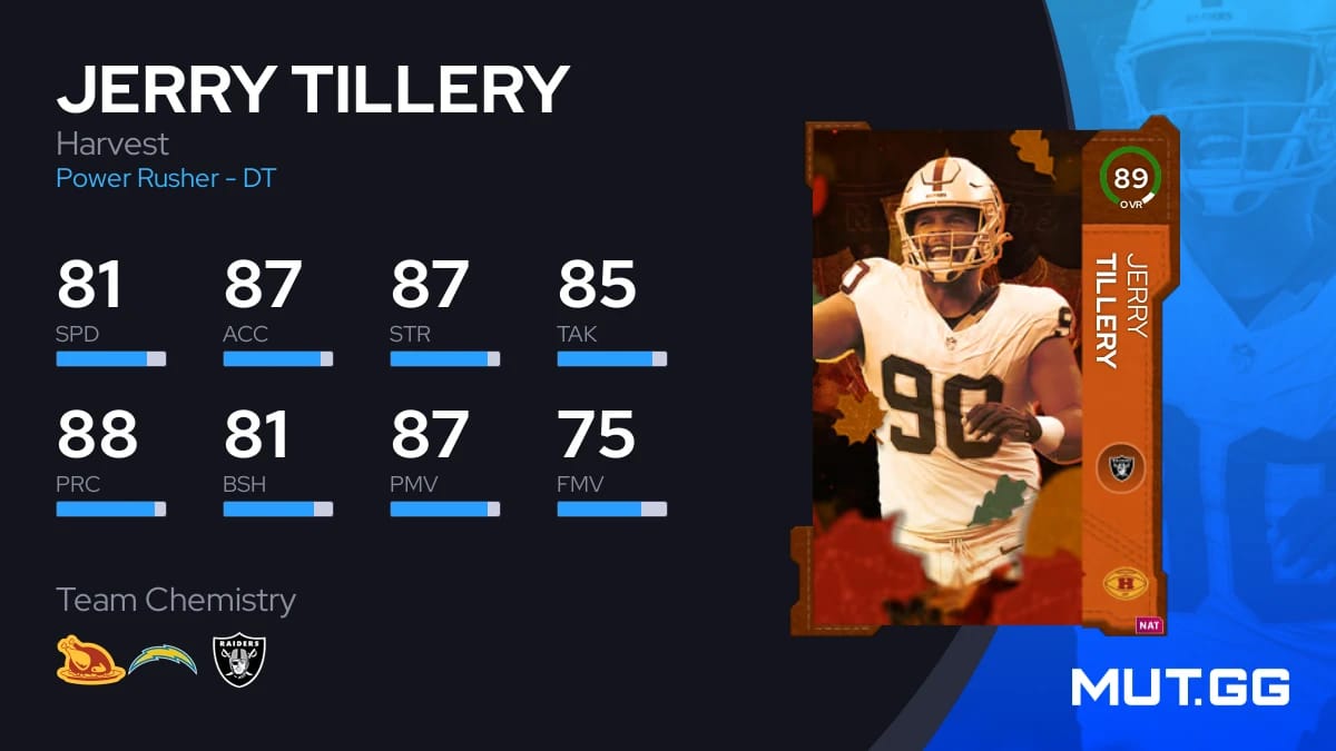 Jerry Tillery Harvest 89 OVR - Madden NFL 24 - MUT.GG