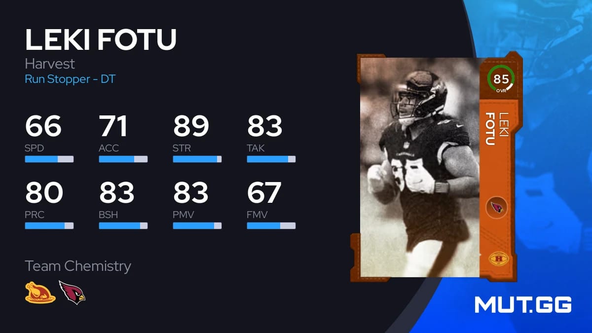 Leki Fotu Harvest 85 OVR - Madden NFL 24 - MUT.GG