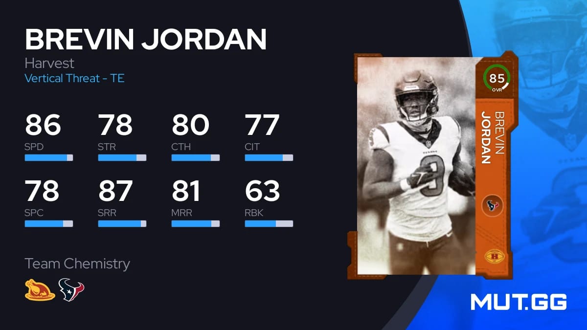 Brevin Jordan Harvest 85 OVR - Madden NFL 24 - MUT.GG