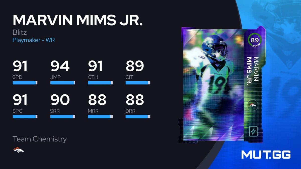 Marvin Mims Jr. Blitz 89 OVR - Madden NFL 24 - MUT.GG