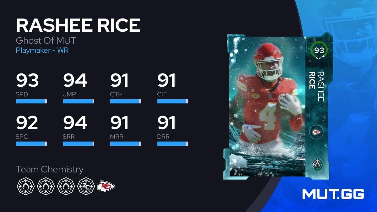 Rashee Rice Ghost Of MUT 93 OVR - Madden NFL 24 - MUT.GG