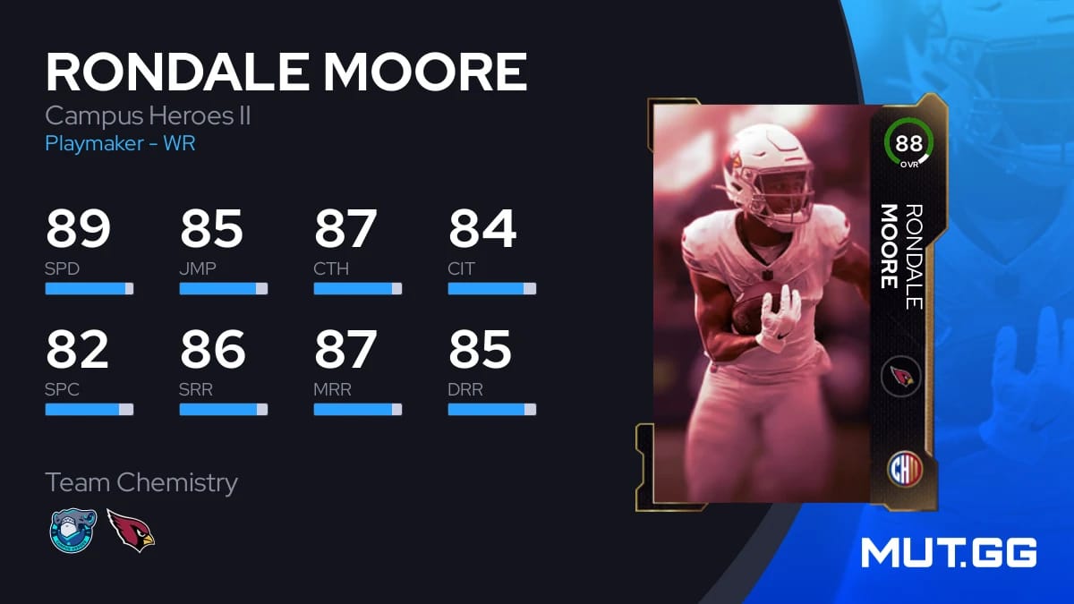 Rondale Moore Campus Heroes II 88 OVR - Madden NFL 24 - MUT.GG