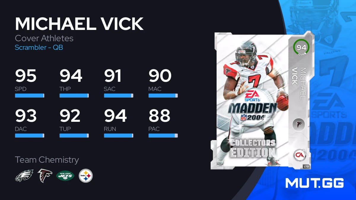 Michael Vick Cover Athletes 94 OVR - Madden NFL 24 - MUT.GG