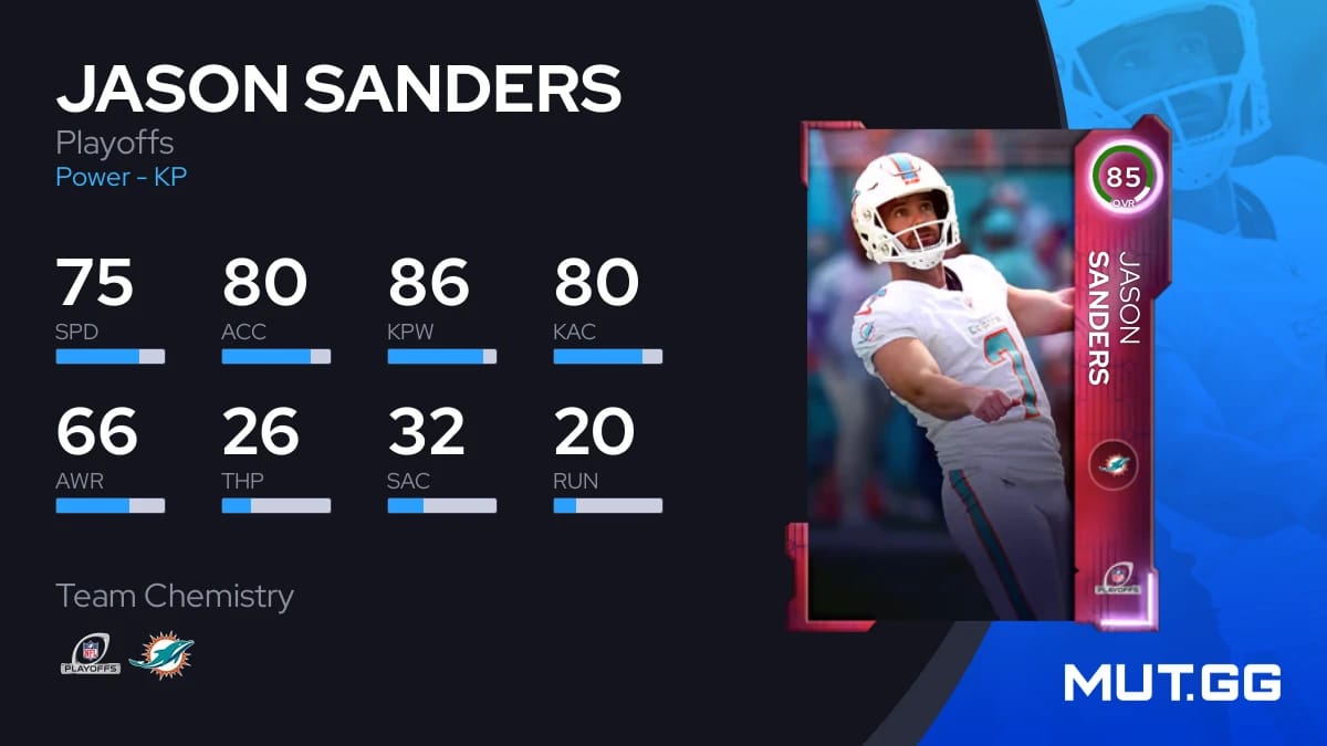 Jason Sanders Playoffs 85 OVR - Madden NFL 24 - MUT.GG