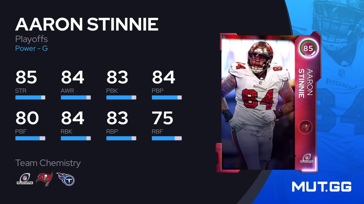 Aaron Stinnie Playoffs 85 OVR - Madden NFL 24 - MUT.GG