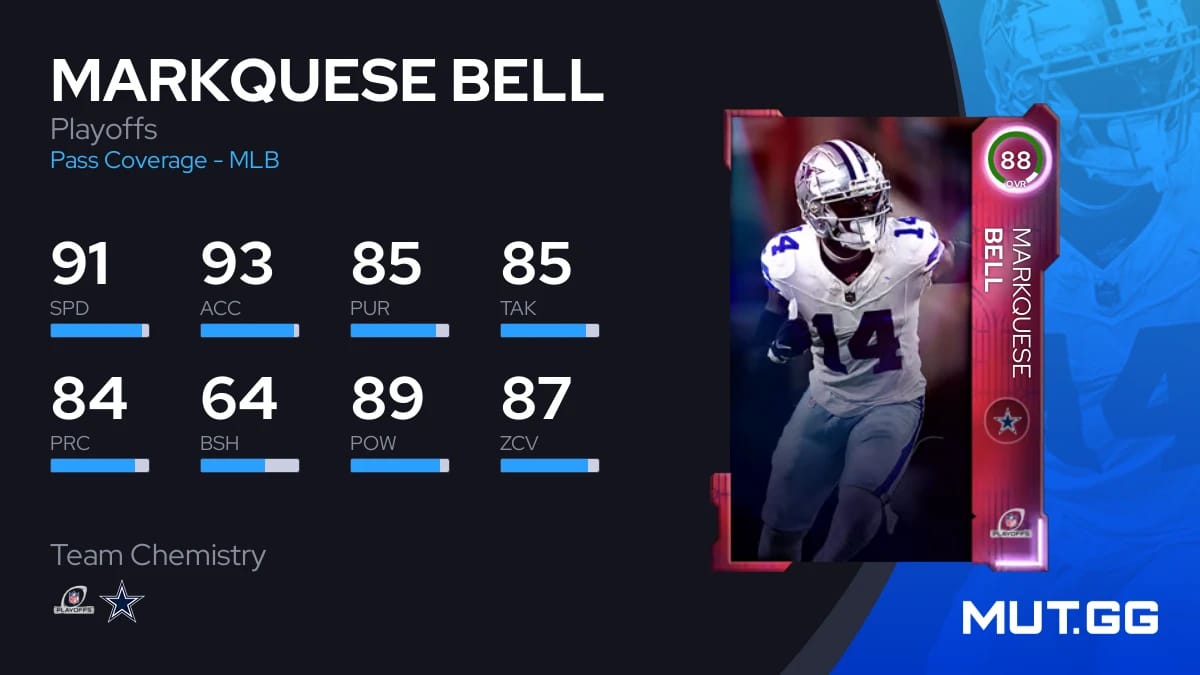 Markquese Bell Playoffs 88 OVR - Madden NFL 24 - MUT.GG