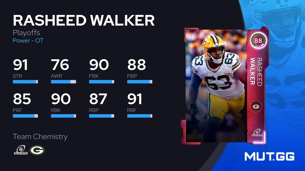 Rasheed Walker Playoffs 88 OVR - Madden NFL 24 - MUT.GG